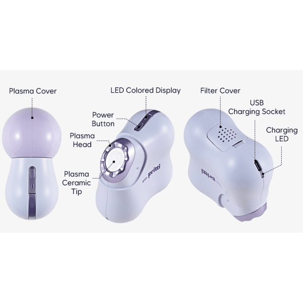 PRITTI - Cold Plasma Handheld Device - Dermafirm USA