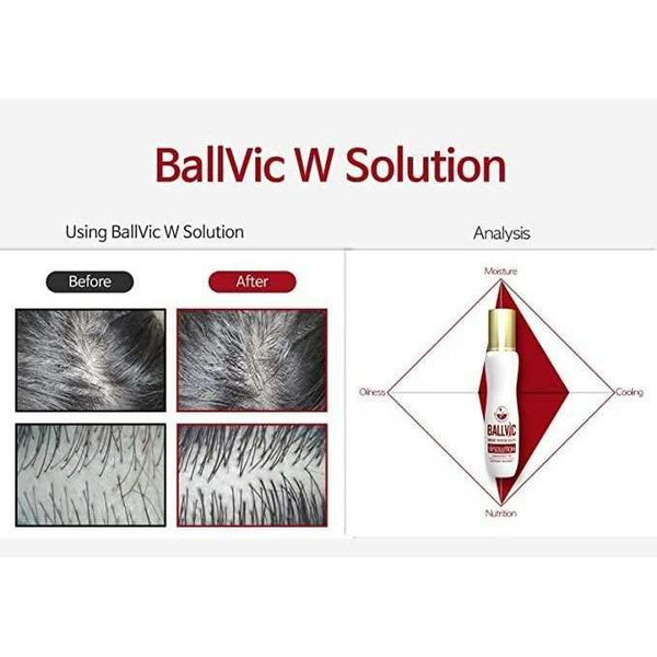 BallVic "W" Solution for Women - 50g - Dermafirm USA